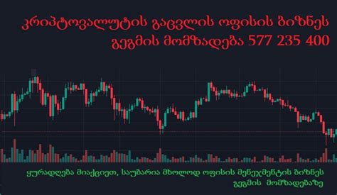 ტრასისპირა ობიექტების ბიზნეს გეგმები 577 235 400 Facebook