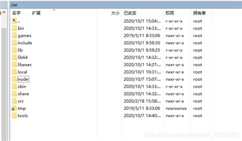 Nodejs Express项目部署上线express Node 项目上线 怎么 Csdn博客