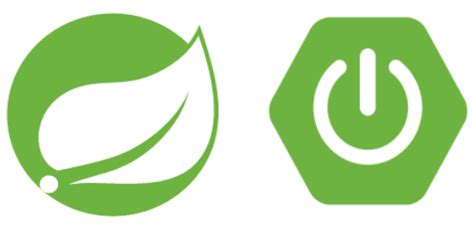 How To Build A Web Application Using Spring Boot By Amilaneni