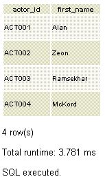 PostgreSQL SELECT W Resource