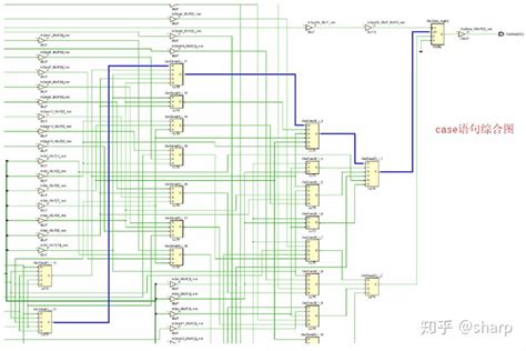 FPGA高速设计五 知乎