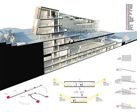 An Architectural Diagram Shows The Various Sections Of A Building With Different Levels And