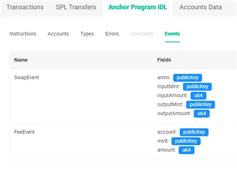 Solana Analytics Starter Guide Part 4 Solana Events Logs Anchor