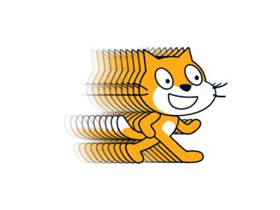 Movement Scratch Wiki