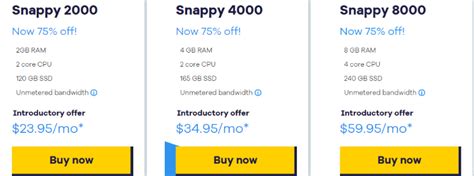 9 Best Ruby On Rails Hosting 2025 With Cheap Plans Codeless