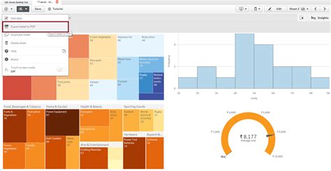 QliK Sense Collaboration How To Share Data In Qlik Sense DataFlair