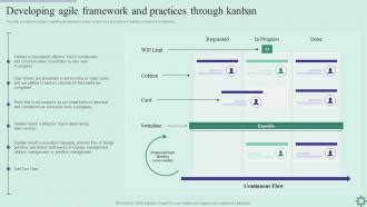 Developing Agile Framework And Practices Through Kanban Agile Policy Playbook PPT Example