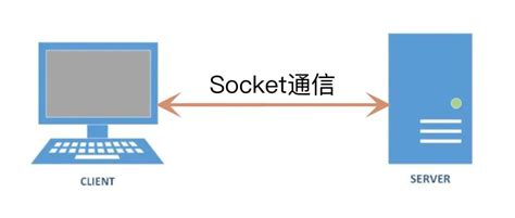 用python实现复制英文pdf段落后自动去掉换行连字符 腾讯云开发者社区 腾讯云