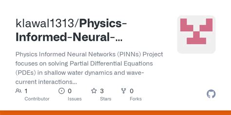 GitHub Klawal Physics Informed Neural Networks Project Physics Informed Neural Networks
