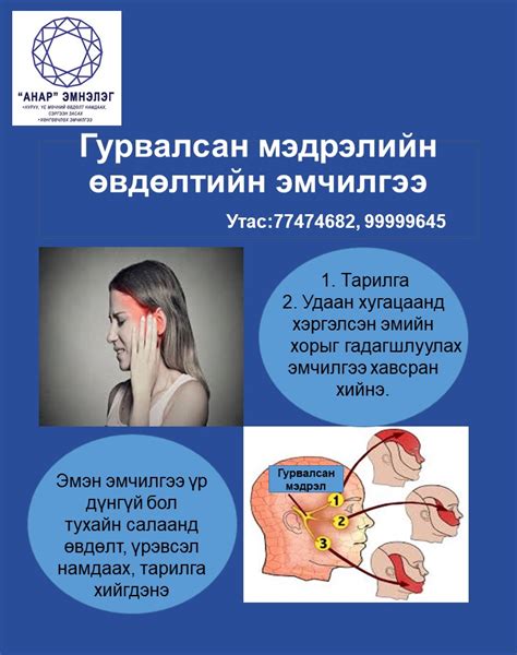 Анар эмнэлэг Гурвалсан мэдрэлийн өвдөлт Гавал тархины Facebook