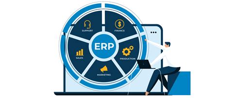 Free ERP Evaluation Standard ERP Modules VIENNA Advantage