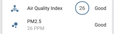 Custom Secondary Info For Entities Card Page 2 Dashboards And Frontend Home Assistant Community