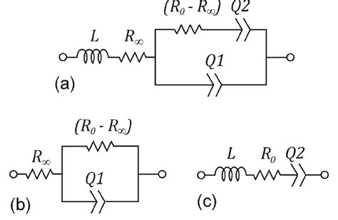 Equivalent Circuit A Equivalent Circuit Diagram For An Electrolytic Download Scientific