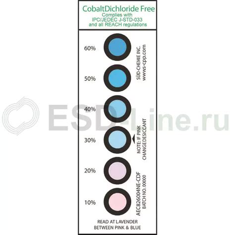 DescoEurope 204503, Индикаторы влажности (6 знач., 200шт./упак.)