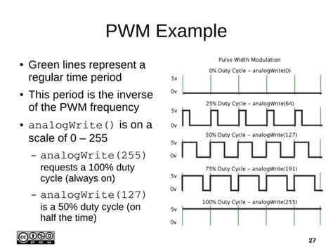 Introduction To Arduino Ppt