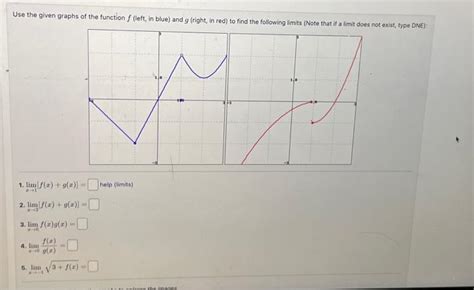 Solved Use The Given Grapg Of The Function F Left In