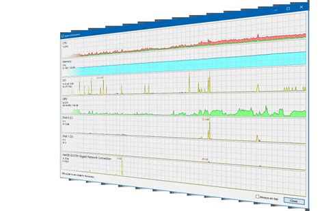 System Monitor MEDevel Com Open Source For Healthcare And Education