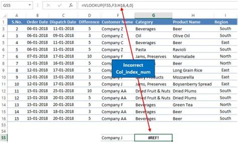 how to fix ref error on vlookup in ms excel quickexcel