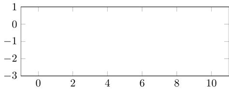 Chapter 16 Tikz Math