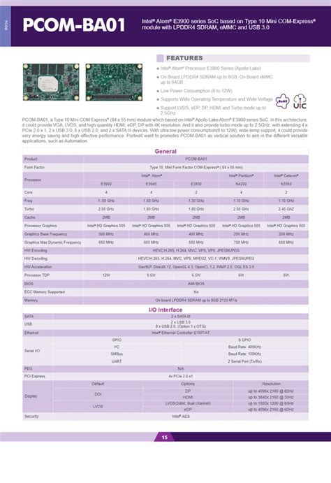 Com Express Type 10 Module Portwell At Rs 25000 In Bengaluru Id