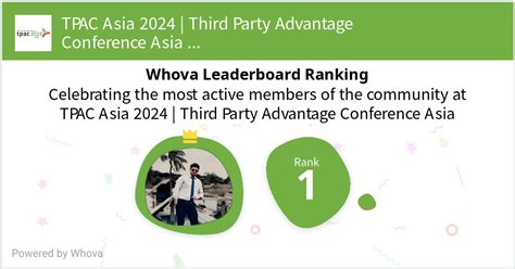 Md Nure Alam Siddique On Linkedin Sage