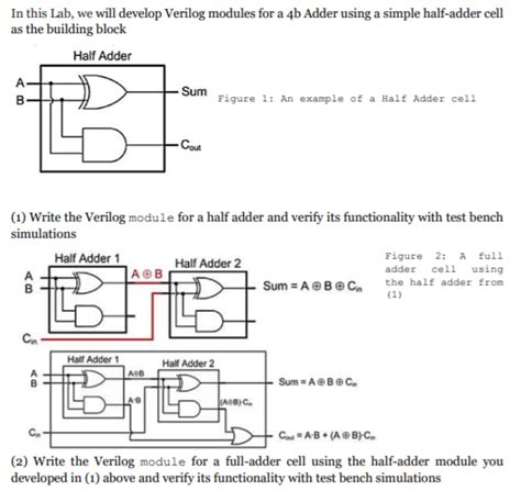 solved in this lab we will develop verilog modules for a 4b