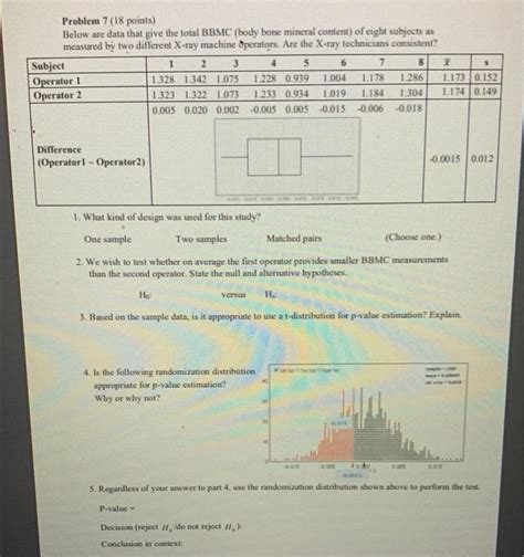 solved problem 7 18 points below are data that give the