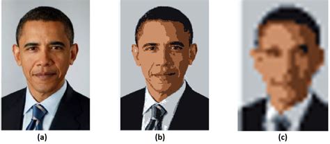 Image Segmentation Using Deterministic Annealing Based Clustering A