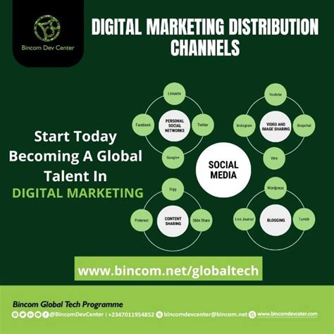 bincom dev center on linkedin understanding the value of digital