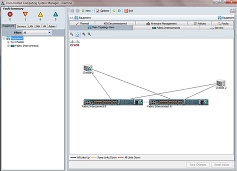 Updated The Best Blade Server Option Is…[part 1 A Look At Cisco] Blades Made Simple