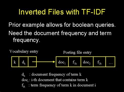 Inverted Indices Inverted Files Definition An Inverted File