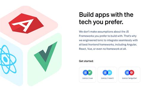 Complete Ionic Framework Pros And Cons Apps Developed