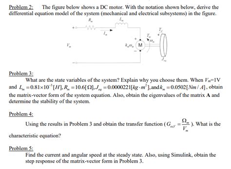 Solved Problem The Figure Below Shows A Dc Motor With Chegg