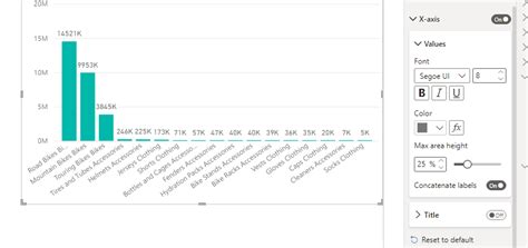Solved Concatenate Labels Microsoft Fabric Community