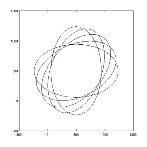 Rotating Elliptical Field Download Scientific Diagram