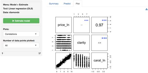 model linear regression ols radiant model