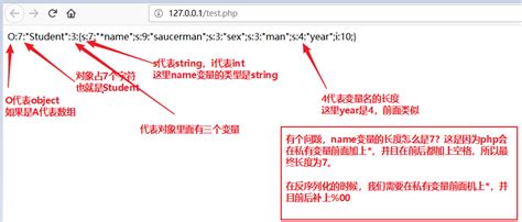 浅浅析php反序列化漏洞 Yanq的个人博客