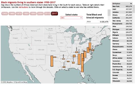Mapping The Great Migration Out Of The South Part 2 Americas Great