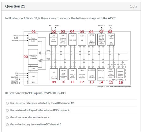 Solved Question 21 1 Pts In Illustration 1 Block 03 Is