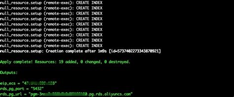 Quick Path To Build Bi Dashboard With Cube React And Rds Postgresql