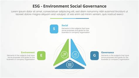 스라이드 프레젠테이션을 위한 Esg 프레임워크 인포그래픽 개념 삼각형 사이클 원형 슬라이스 중앙에 3점 목록과 평평한 스타일 무료 벡터