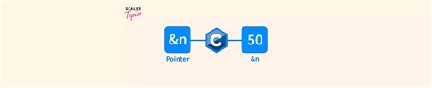 what are pointers in c scaler topics