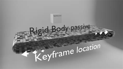 why won t my rigid body obey the constraints physics of the scene