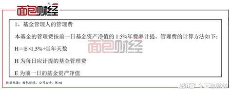 持仓雷同且过度集中：华夏基金5只“克隆型”产品集体回撤澎湃号·湃客澎湃新闻 The Paper