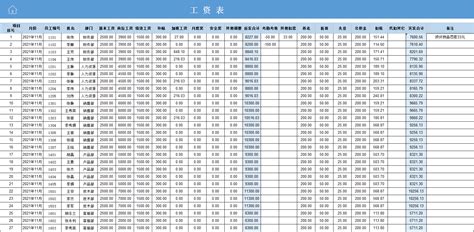 工资表管理系统模板可查询自动生成工资条 云简历