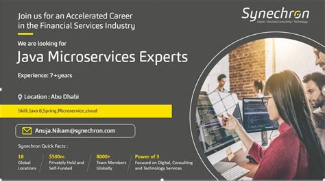 Naresh Reddy On Linkedin Java Developer Microservices Cloud