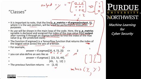 Machine Learning For Cyber Security Logistic Regression Version 2 Youtube