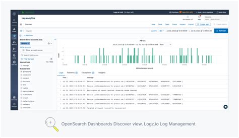 How To Run OpenTelemetry Demo With Logz Io Logz Io