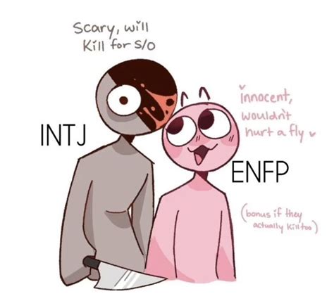 Intj X Enfp In 2025 Intj Enfp Mbti Relationships Enfp Relationships