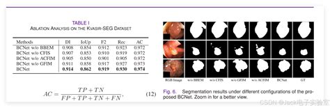 【论文阅读】bcnet Boundary Constraint Network With Cross Layer Feature